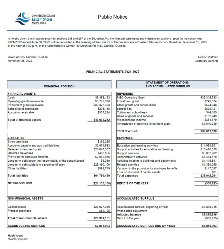 Public Notice - Financial Statements - Eastern Shores